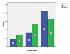 Medpulse - Volume 13 Issue 1